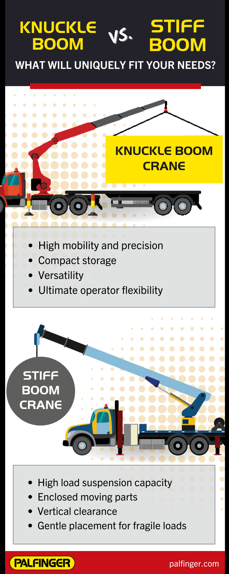 Knuckle Boom vs Stiff Boom: What Will Uniquely Fit